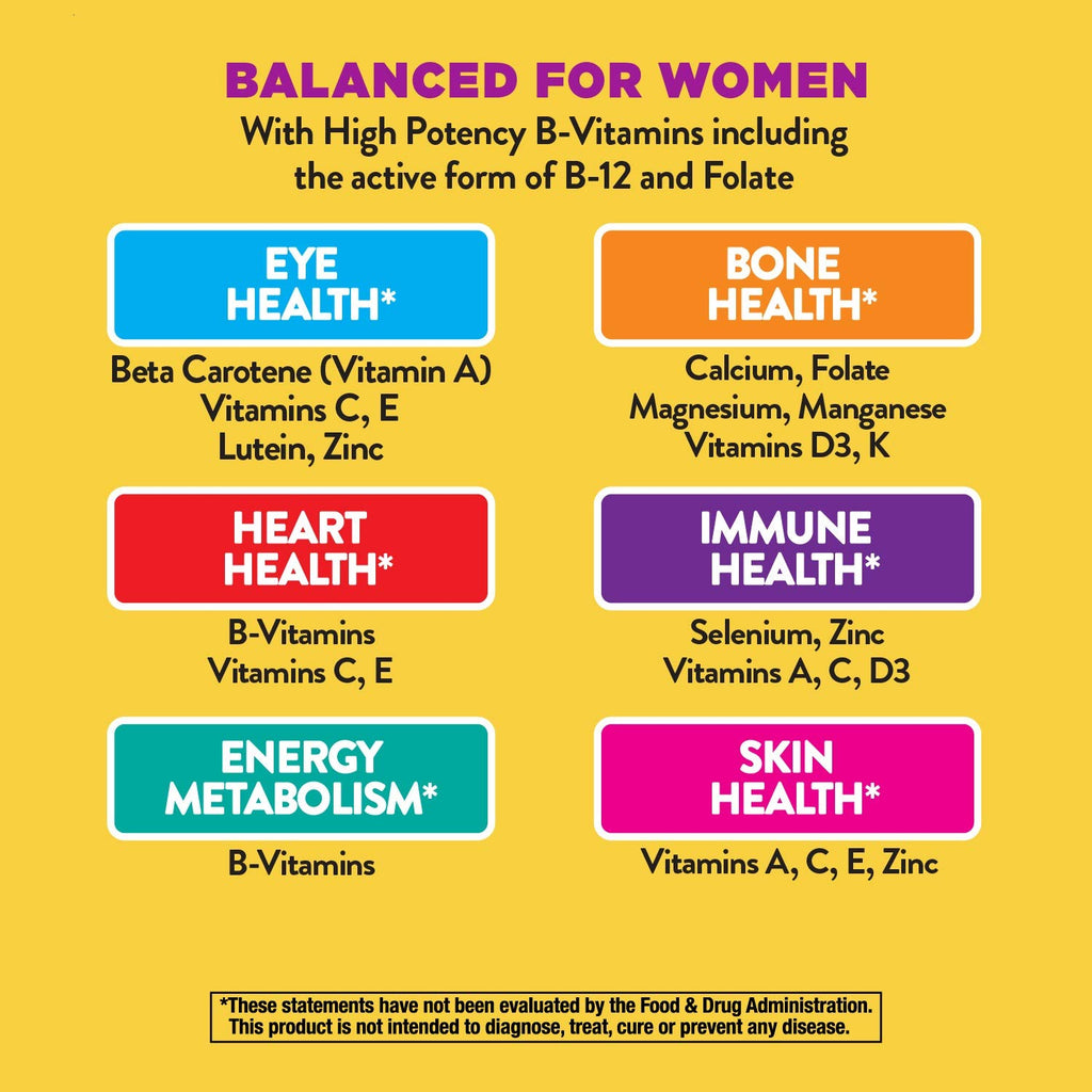 Once daily multivitamin for overall health