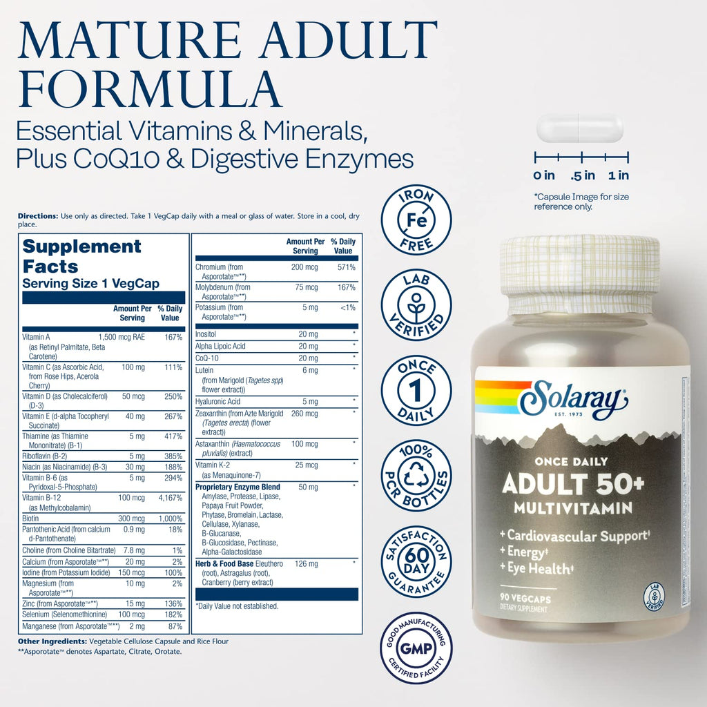 Once daily multivitamins for adults