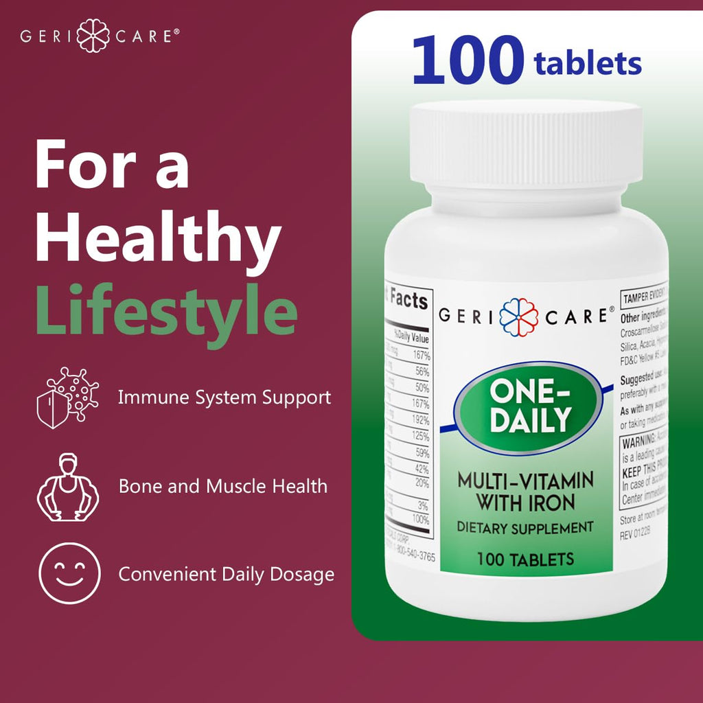 One-daily multivitamin with iron benefits