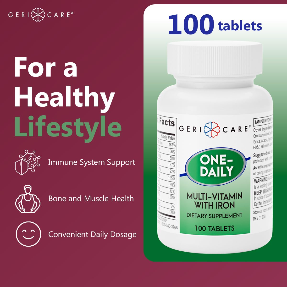 One-daily multivitamin with iron benefits