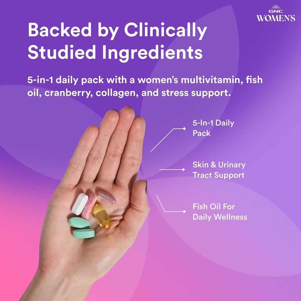One month supply of essential vitamins