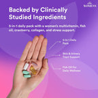 One month supply of essential vitamins