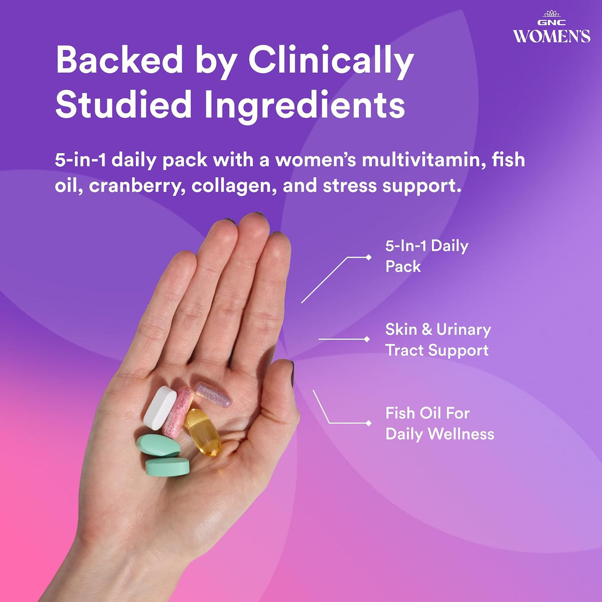 One month supply of essential vitamins