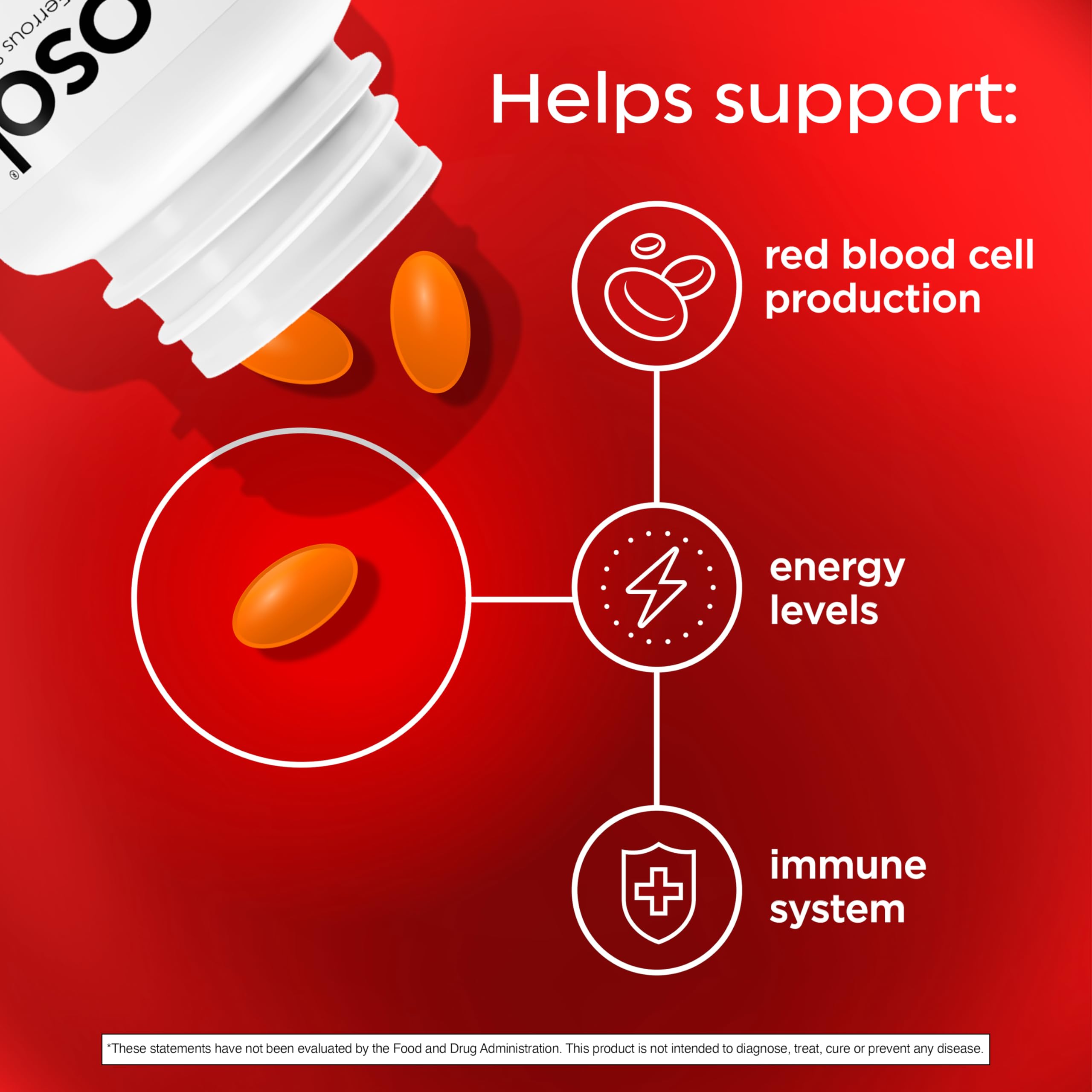 one per day iron solution