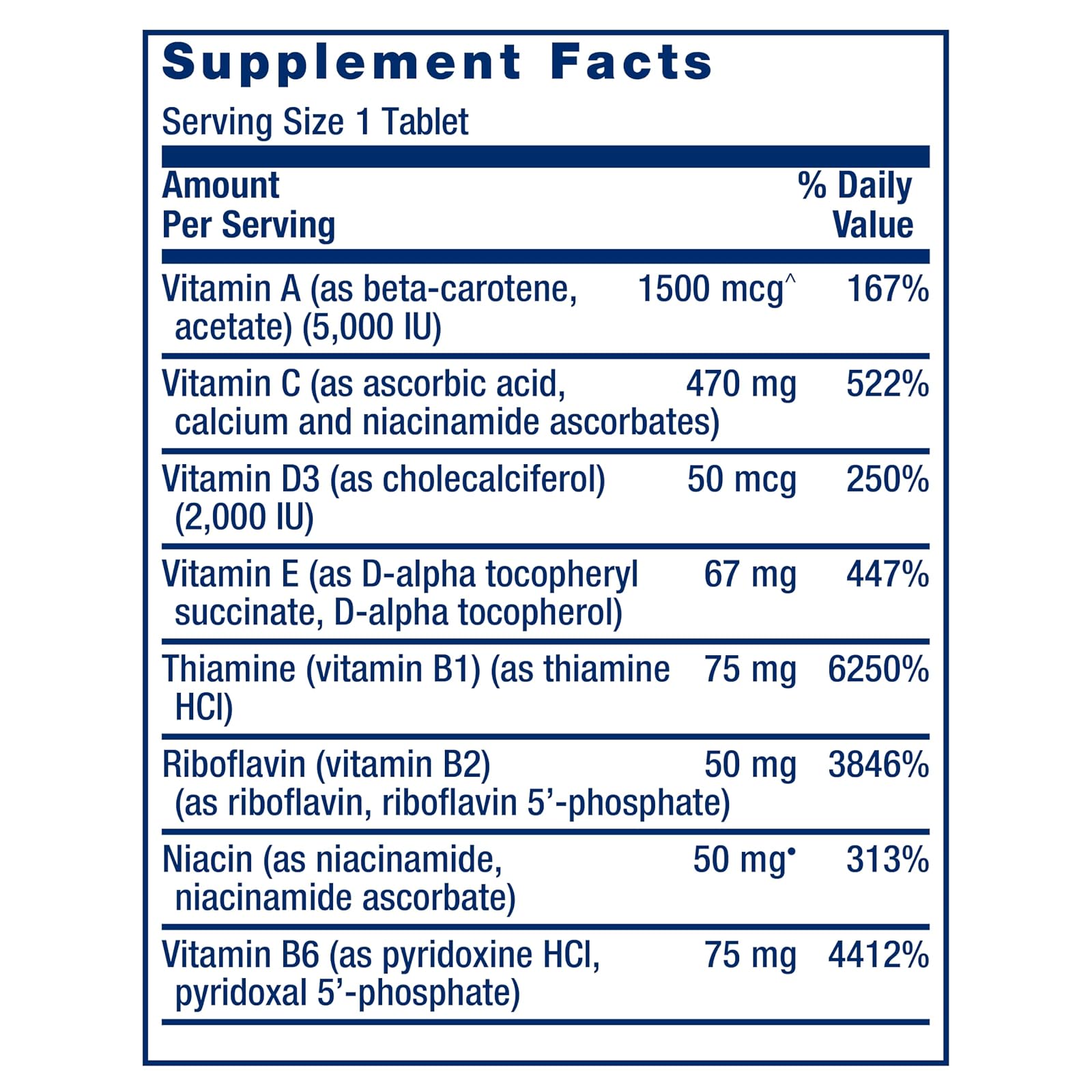 One-per-day multivitamin for men