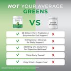One Sol Super Greens Powder ingredients