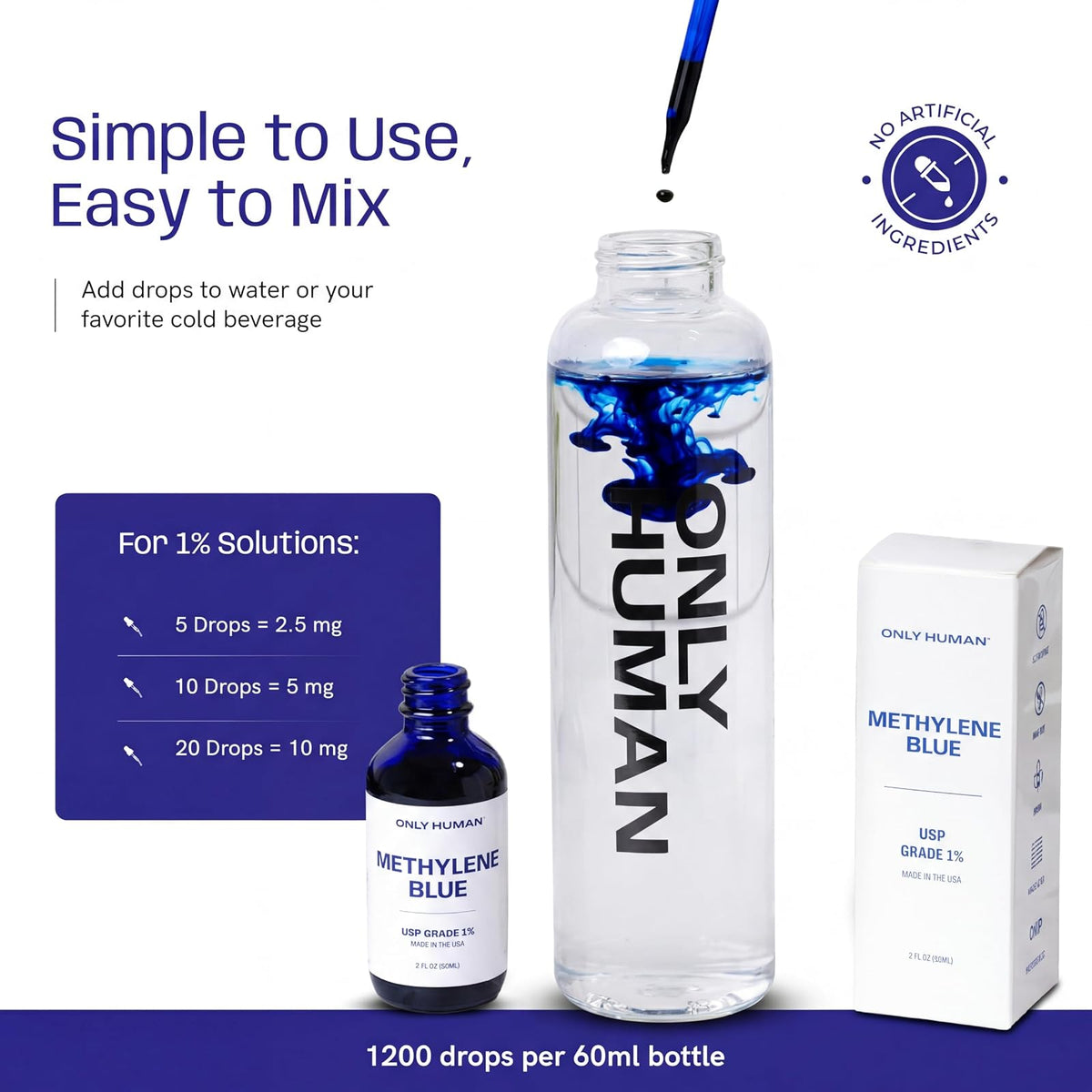 Only Human 60 ml Methylene Blue dosage
