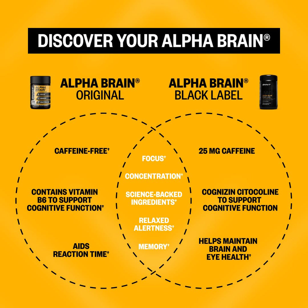ONNIT Alpha Brain memory enhancement