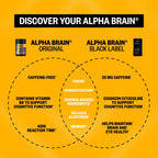 ONNIT Alpha Brain memory enhancement