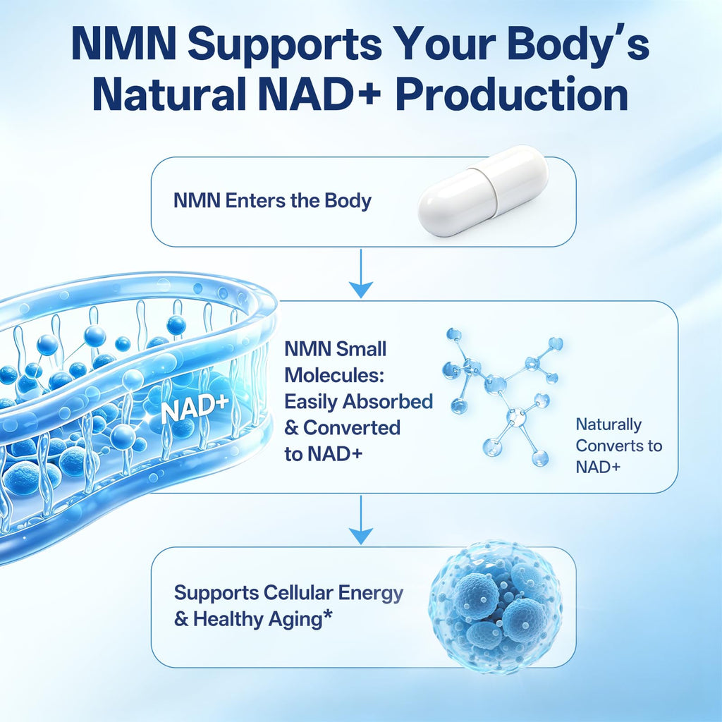 Oopeatol NMN for healthy aging