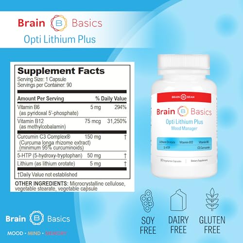 Opti Lithium Plus for optimal health