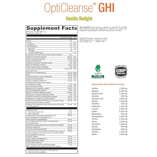 OptiCleanse GHI digestive support powder