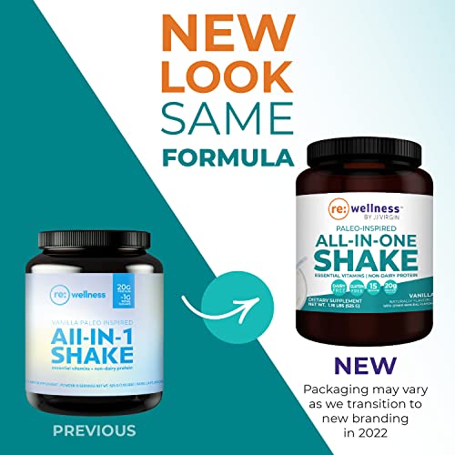 optimal bone strength formula