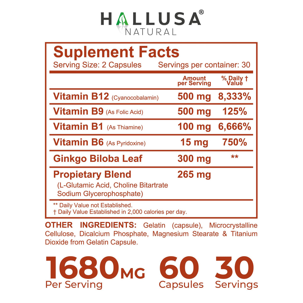optimal brain function with B Vitamins