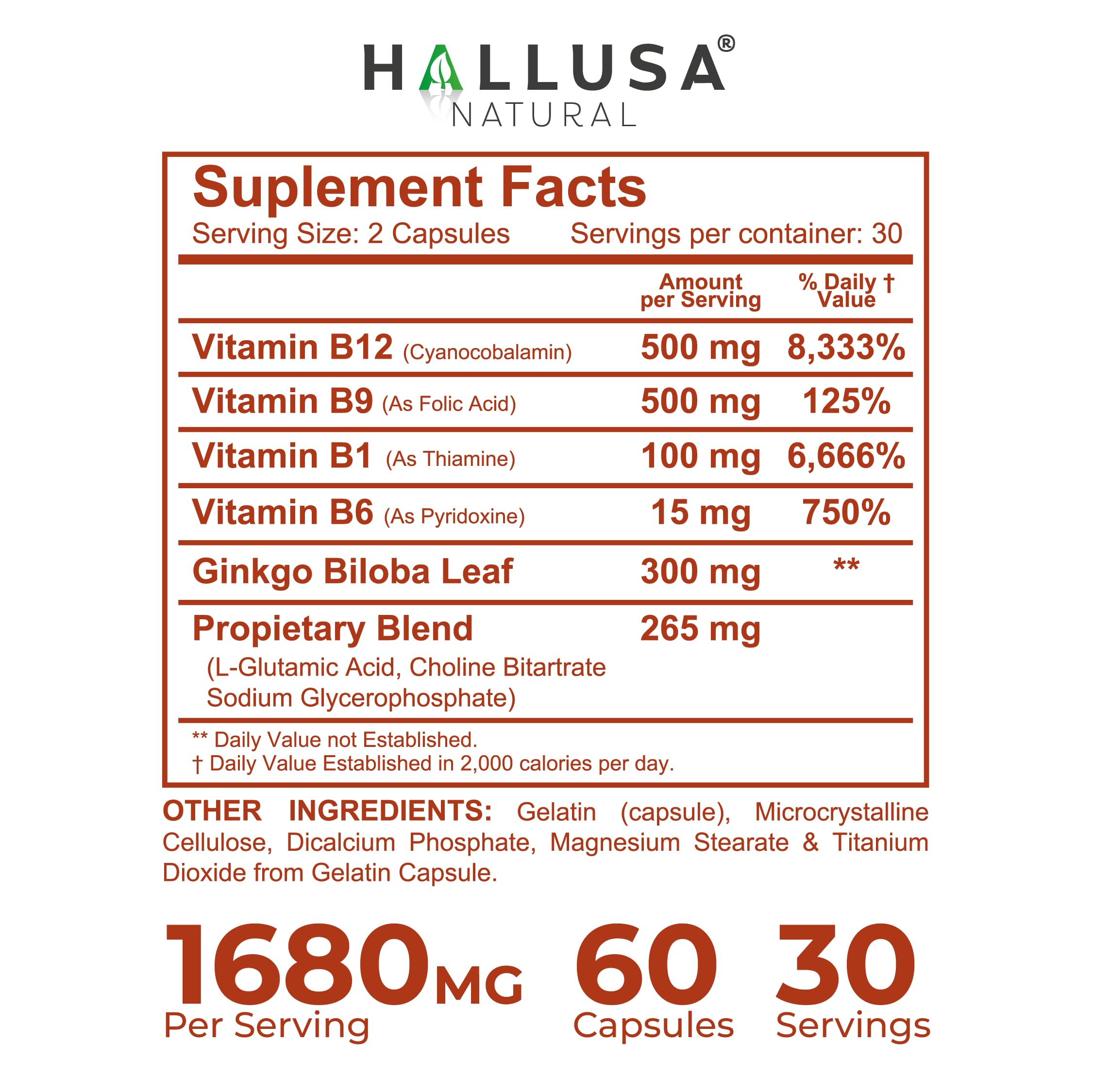 optimal brain function with B Vitamins