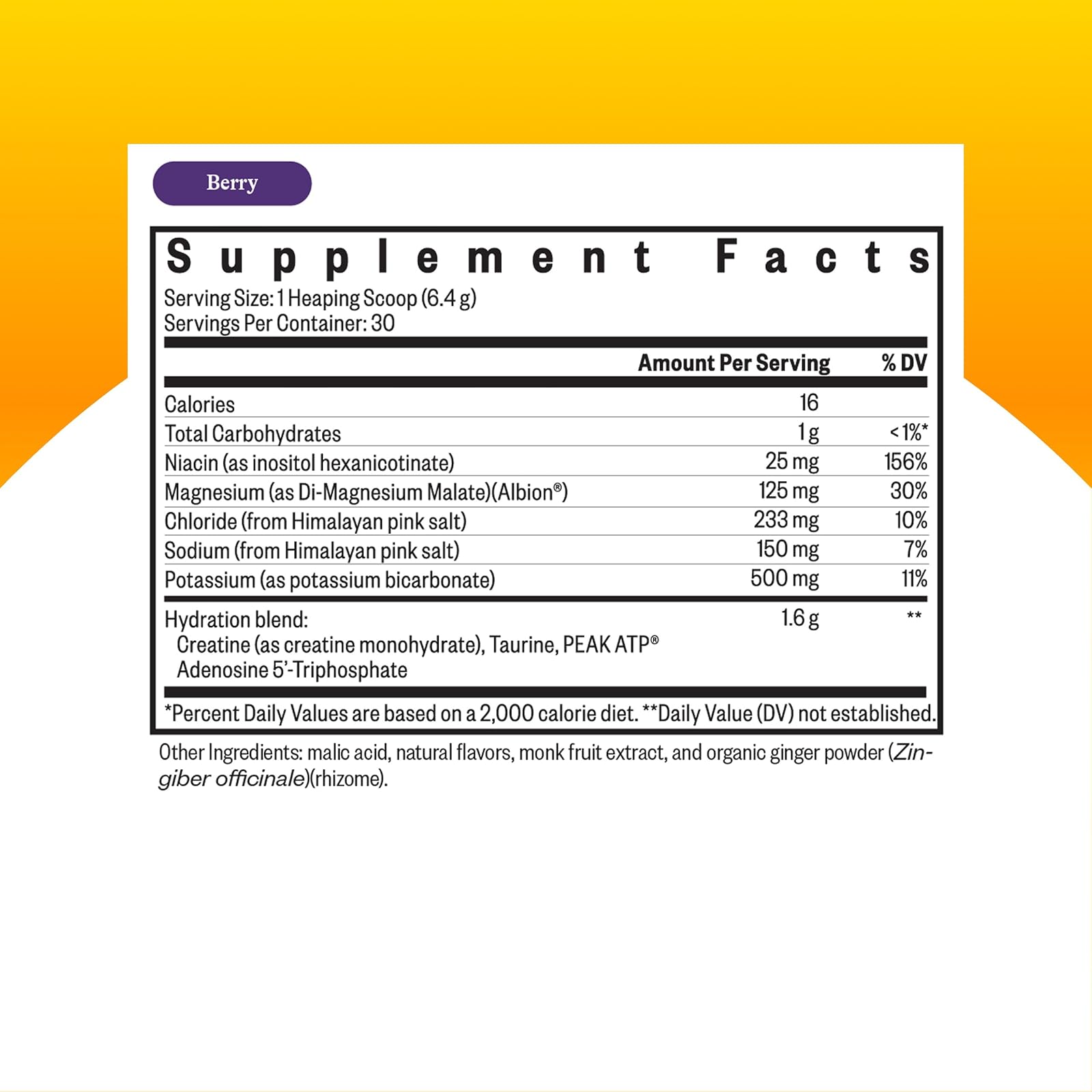 Optimal electrolyte powder for hydration