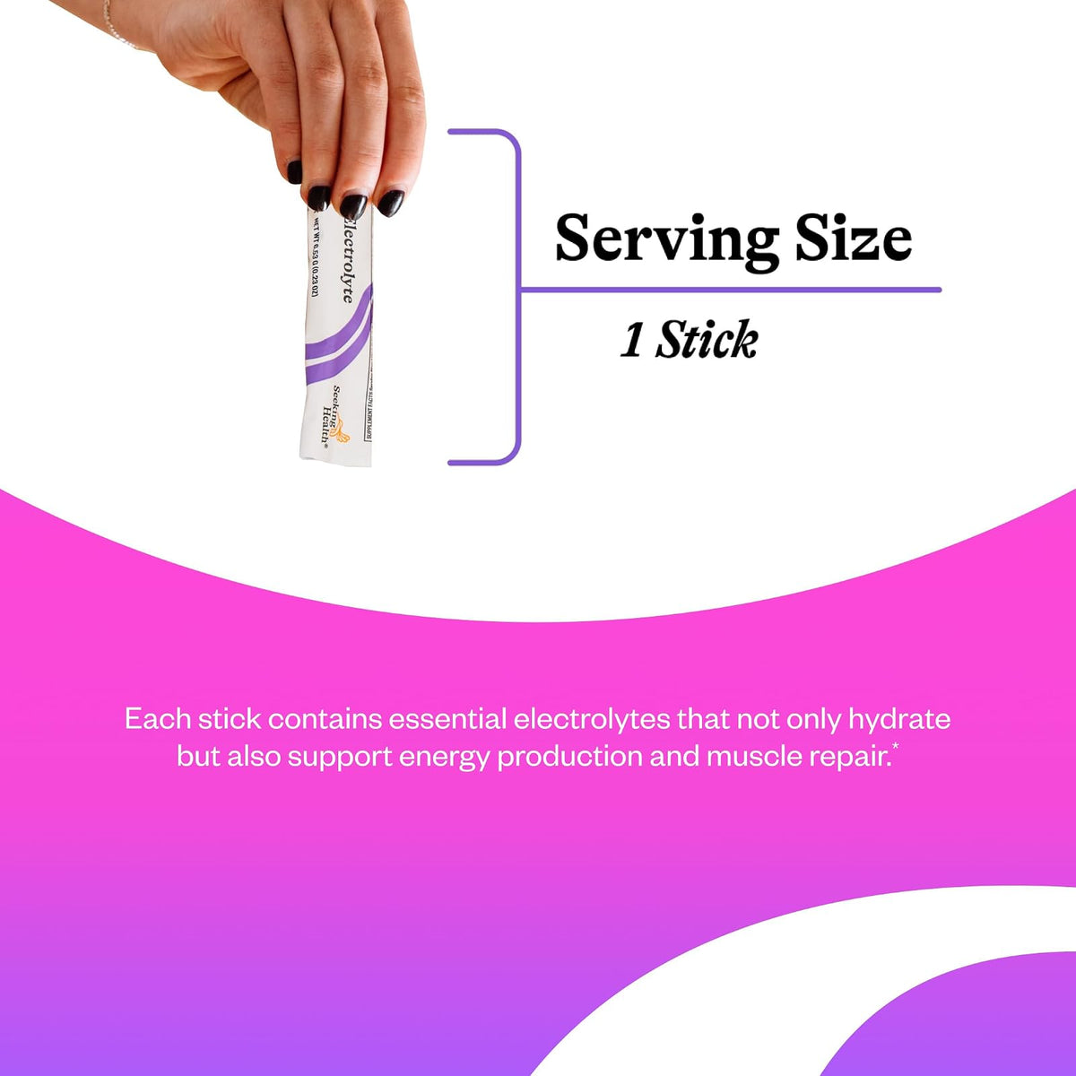 Optimal electrolyte sticks for hydration