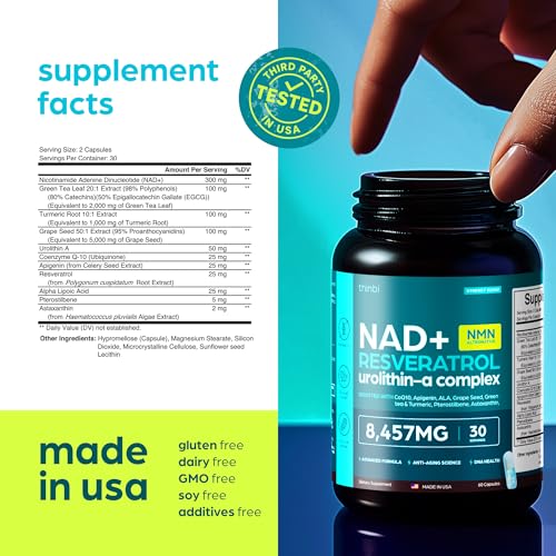 Optimal energy levels with CoQ10