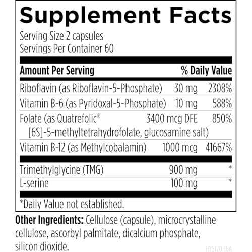 optimal folate levels for wellness