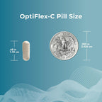 Optimal glucosamine for joint function