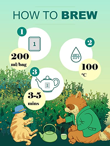 optimal green tea brewing temperature