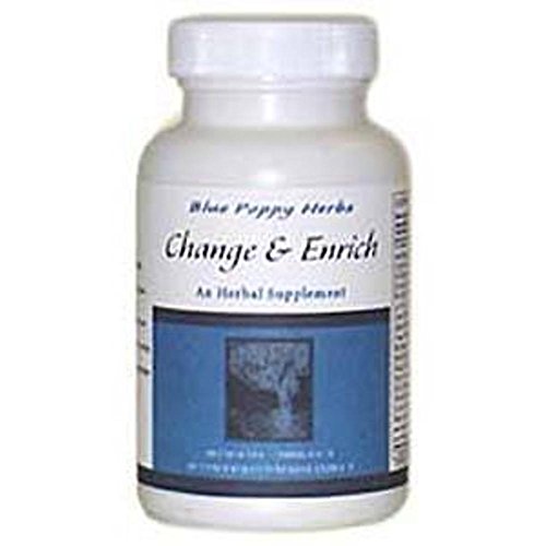 optimal health mineral capsules