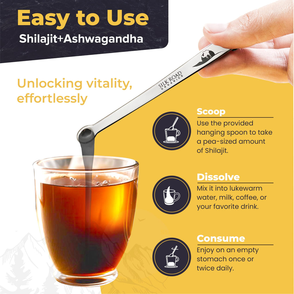 Optimal health trace minerals