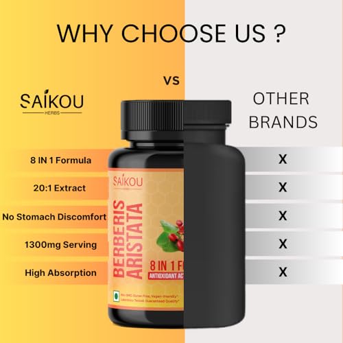 Optimal health with berberine capsules