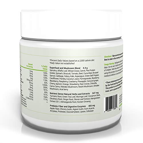 optimal health with blended vitamin & mineral supplements