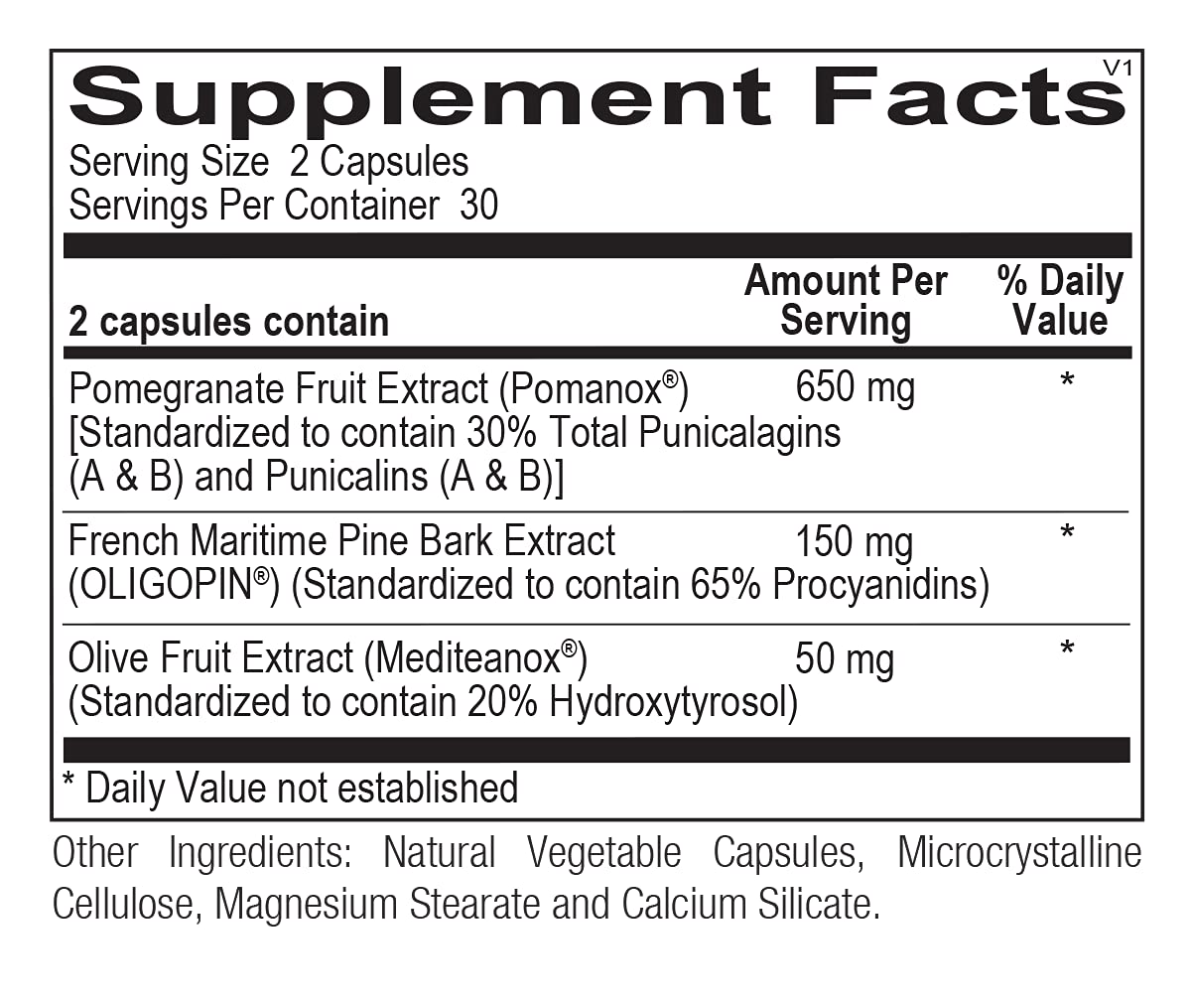 optimal health with blended vitamin & mineral supplements