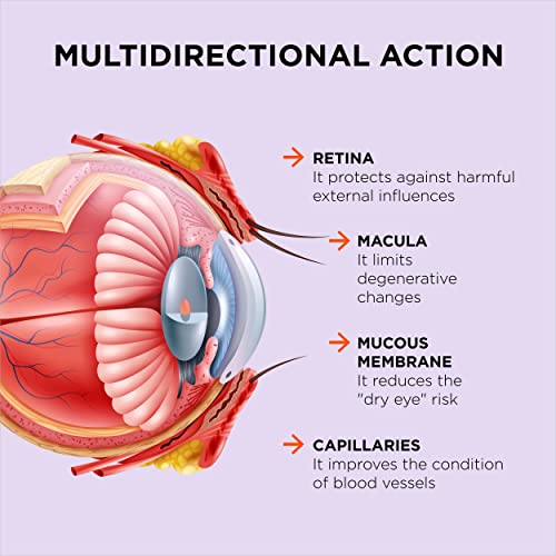 Optimal health with concentrated formula