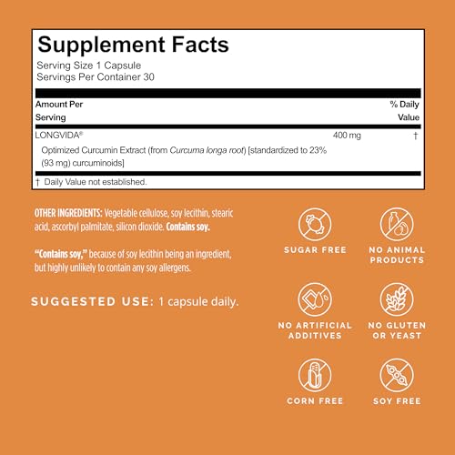 optimal health with curcumin