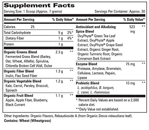 optimal health with daily greens
