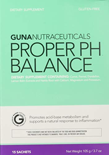 Optimal health with Proper pH Balance