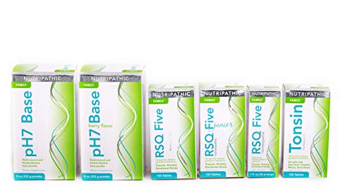 optimal health with vitamin minerals