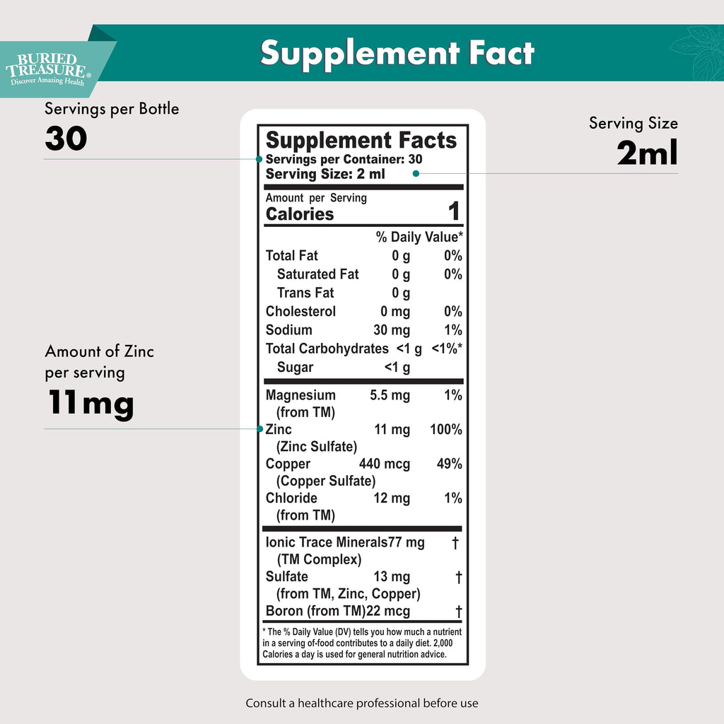 optimal health with zinc complex
