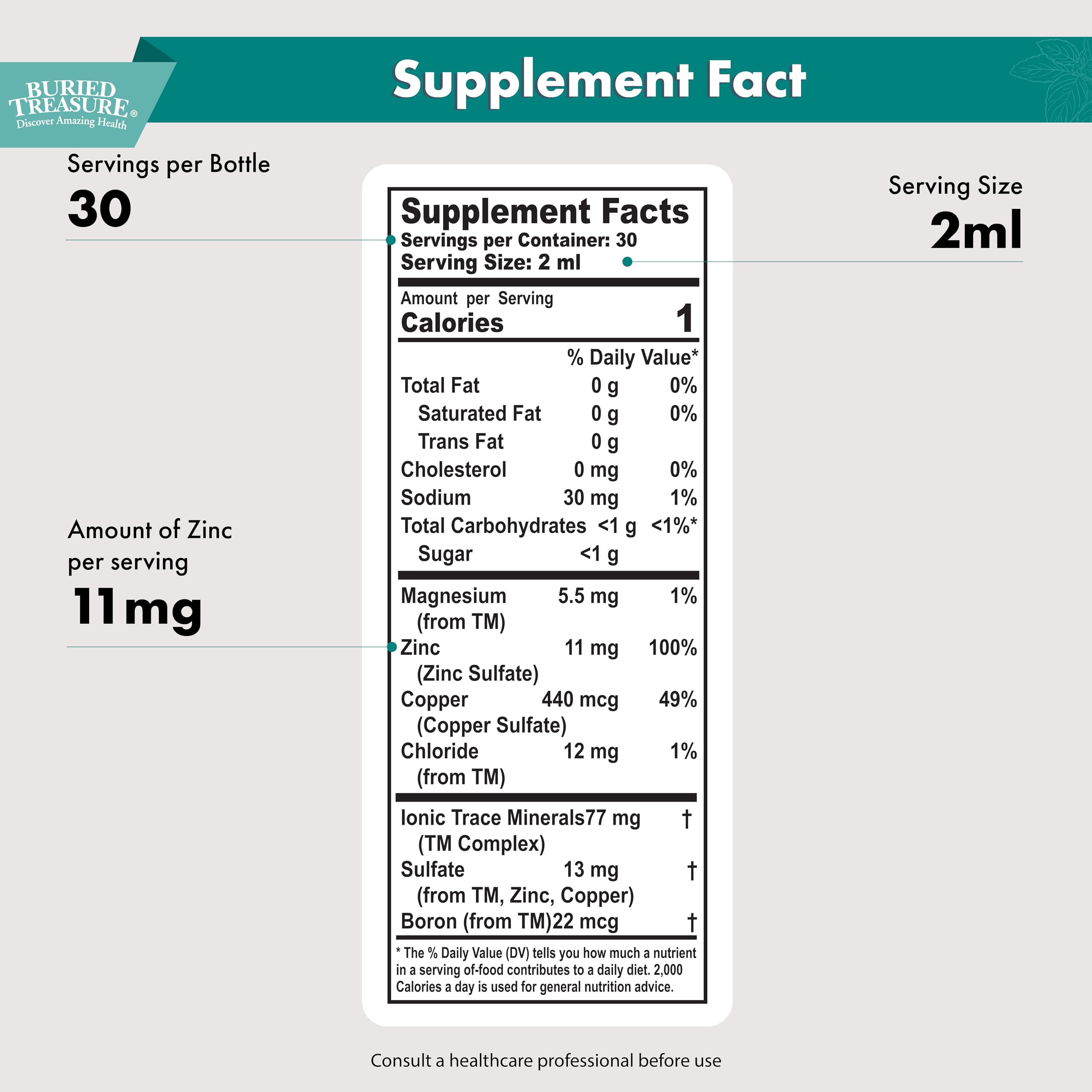 optimal health with zinc complex