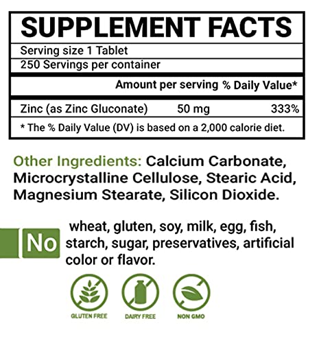 optimal health with zinc supplements