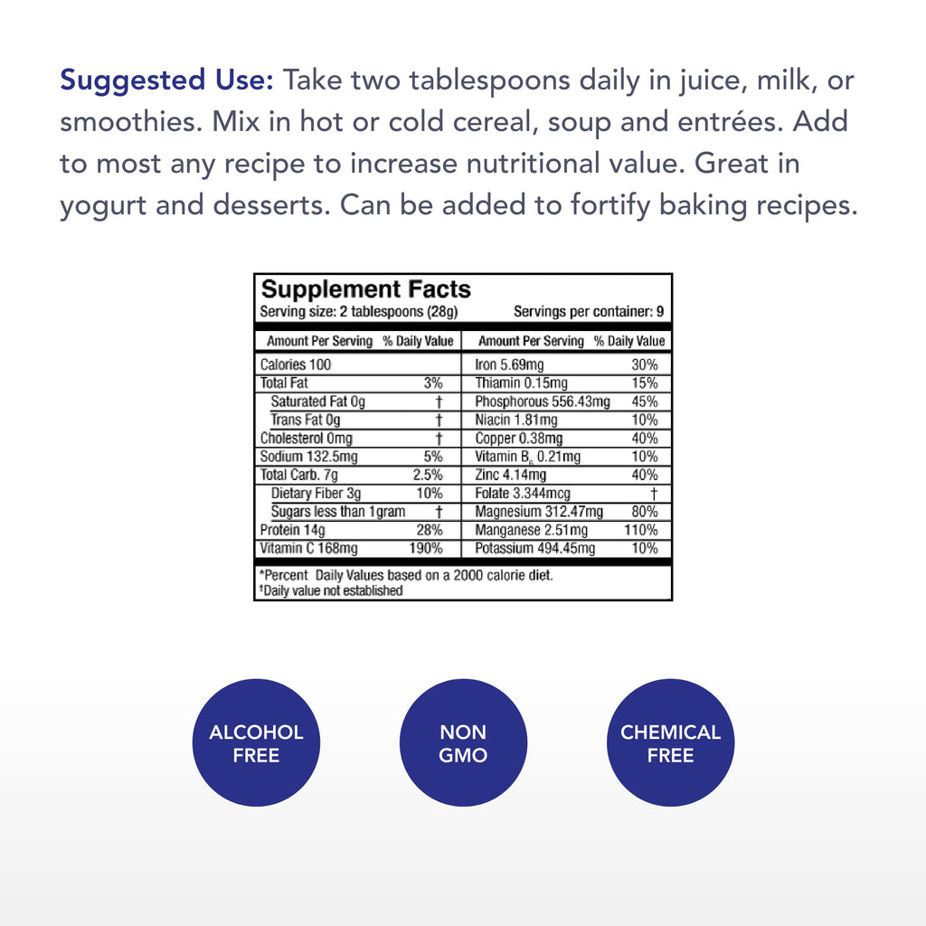 optimal health zinc benefits