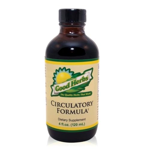 optimal heart health supplements Canada