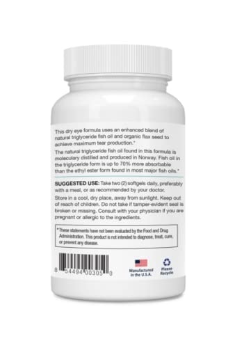 Optimal hydration with Lipotriad supplements