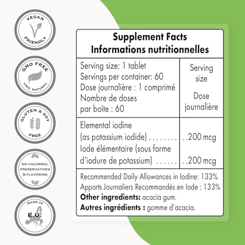 optimal iodine for thyroid function