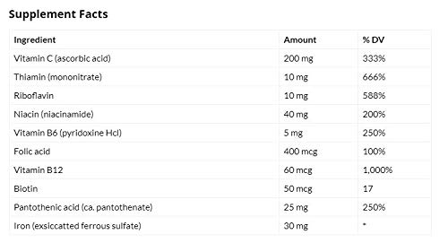 optimal iron levels supplement