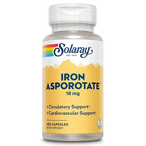 Optimal iron support supplement