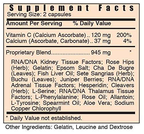 optimal kidney health with blended vitamin & mineral supplements