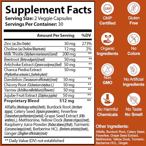 optimal liver support with zinc