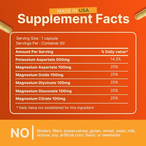 optimal magnesium for relaxation