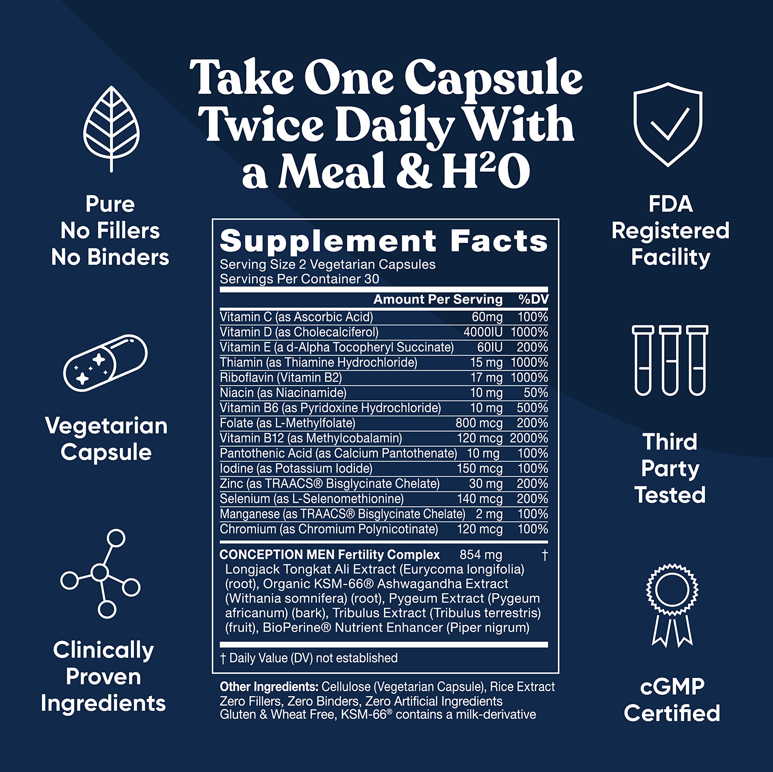 optimal male fertility support with zinc