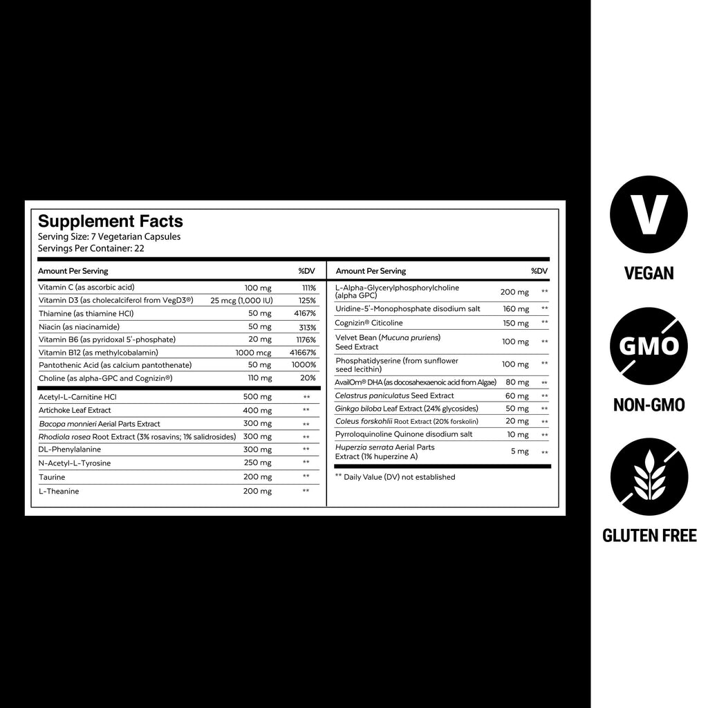 optimal mental performance with Qualia Mind