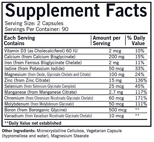 Optimal multimineral nutrition for vitality